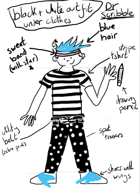 The making of Dr Scribble - Theodora Children's Charity